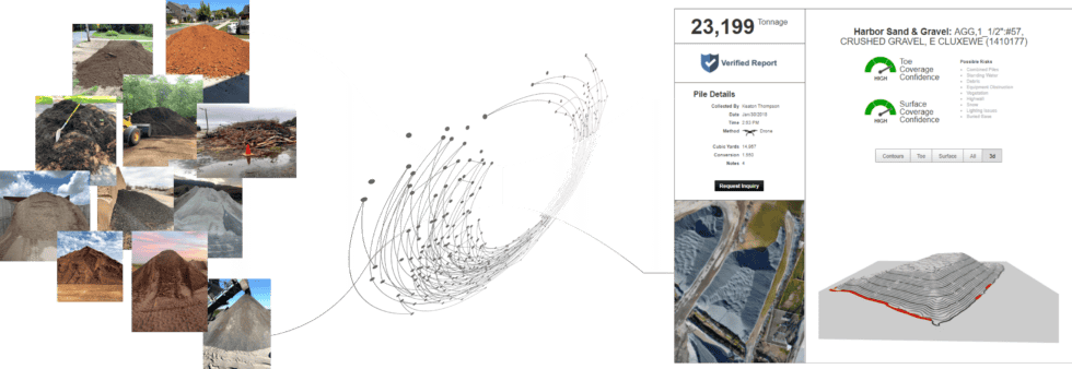 Stockpile Measurement Solutions | Stockpile Reports