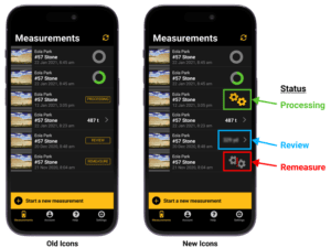 Introducing: SR Measure 4.0 | Stockpile Reports